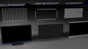 Sejarah Layar LCD: Evolusi Teknologi Tampilan yang Mempengaruhi Dunia ...